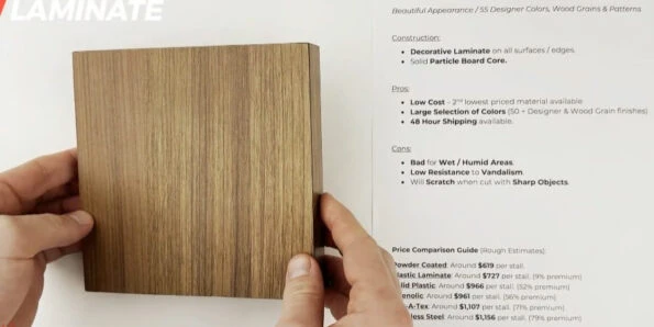 Bathroom Partitions - PartitionKing.com