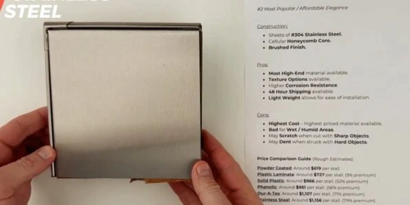 Bathroom Partitions - PartitionKing.com