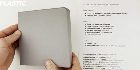 Bathroom Partitions - PartitionKing.com